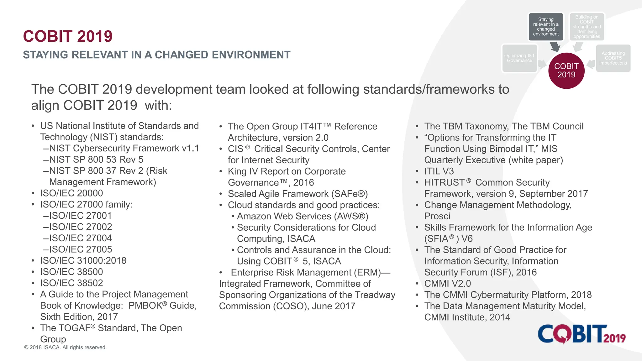 COBIT 2019 Executive Summary -COBIT 2019 | PDF