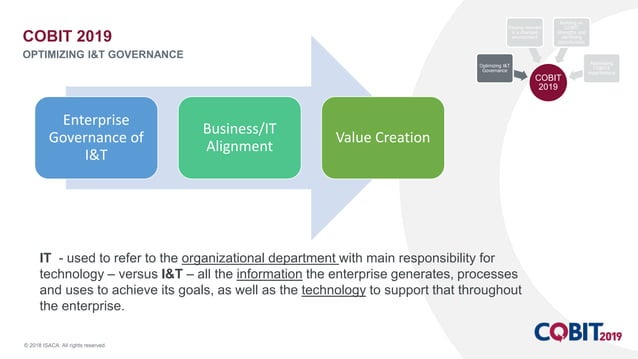 COBIT 2019 Executive Summary -COBIT 2019 | PDF