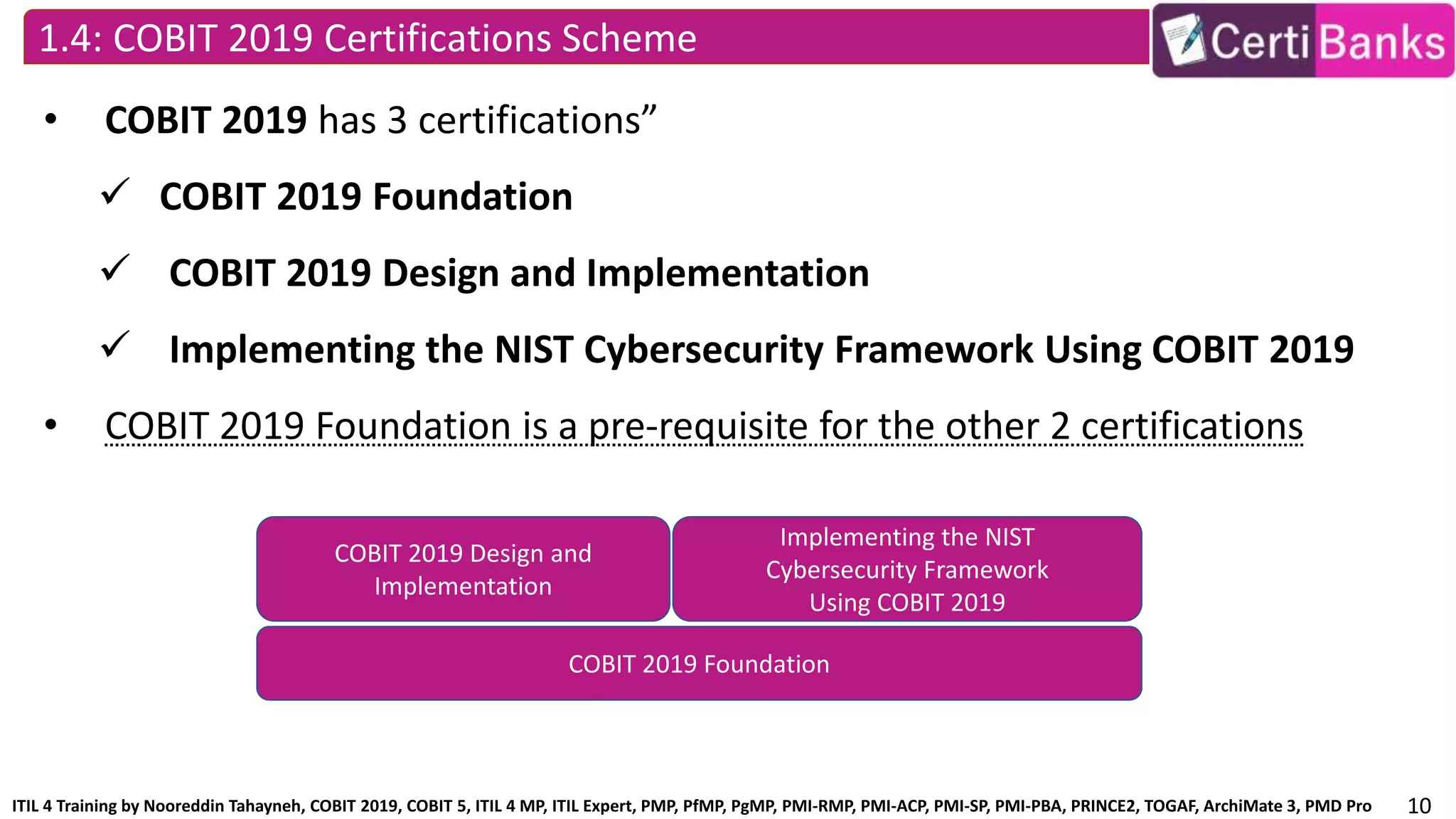 Cobit 2019 foundation study material | PDF