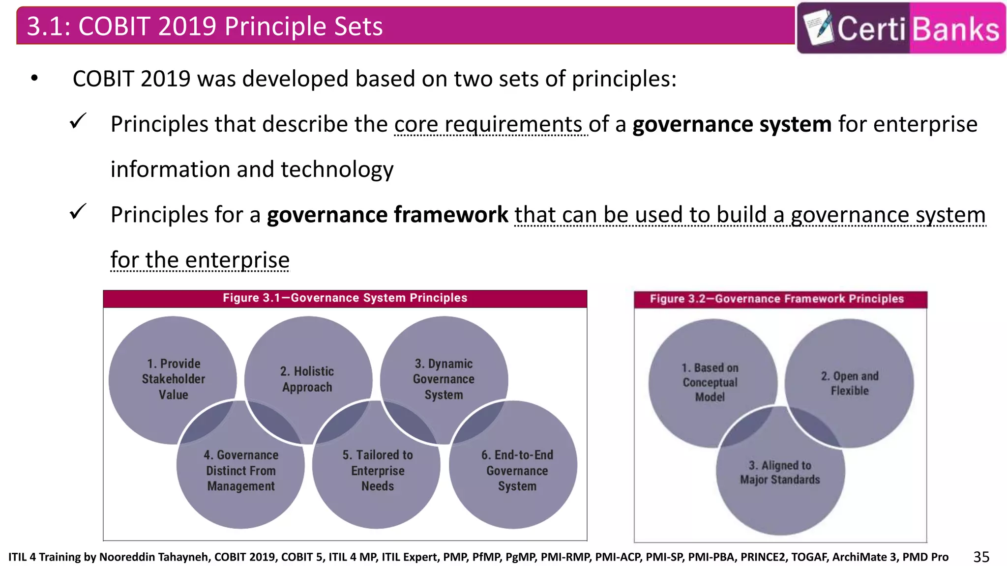 Cobit 2019 foundation study material | PDF
