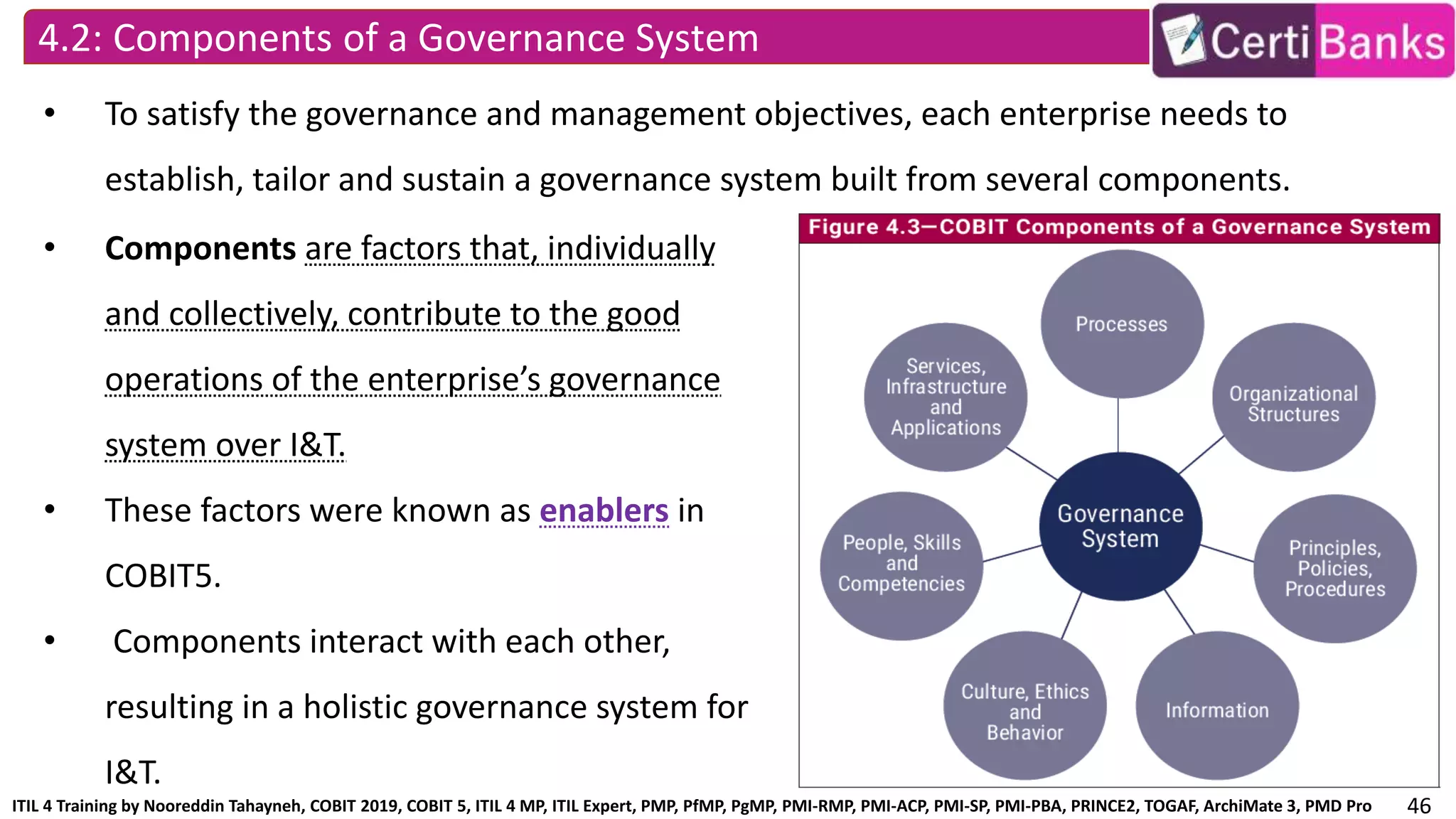 Cobit 2019 foundation study material | PDF