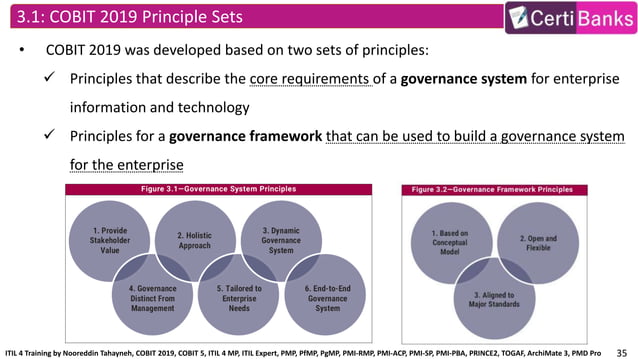 Cobit 2019 foundation study material | PDF
