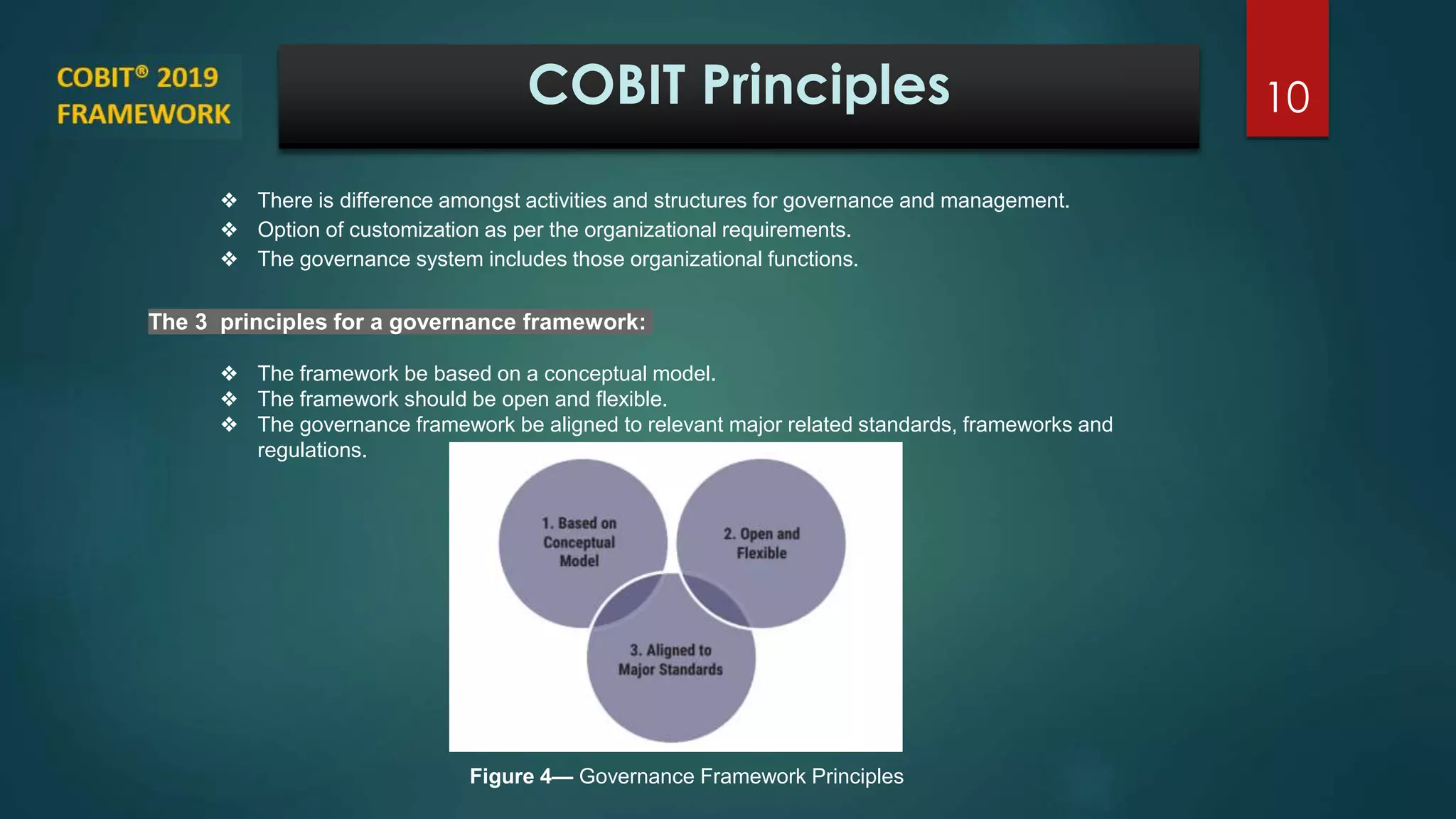 Cobit 2019 Framework By Isaca Pptx Business Administration Business