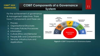 Cobit 2019 framework by ISACA | PPTX