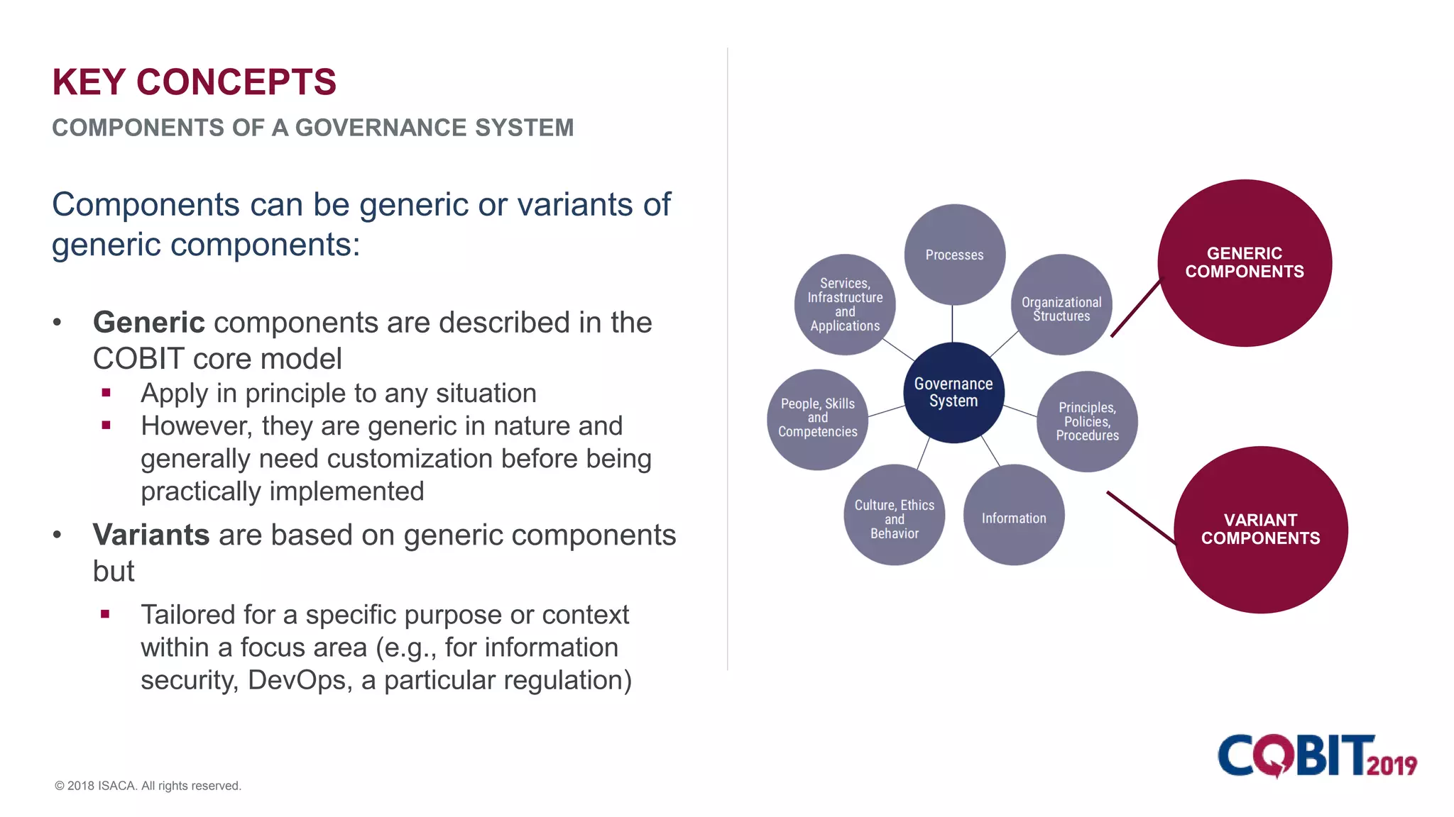COBIT 2019 Overview_v1.1.pdf