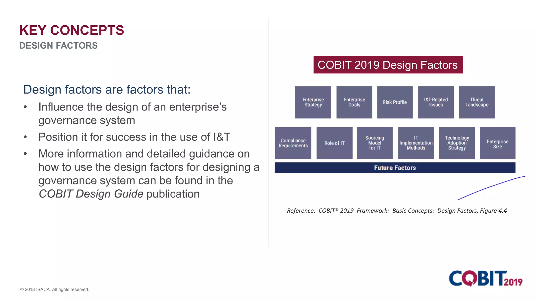 COBIT 2019 Overview_v1.1.pdf