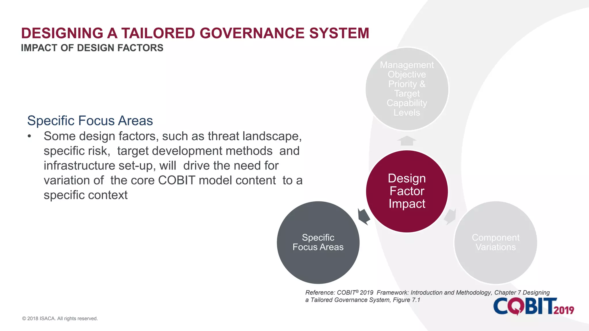 COBIT 2019 Overview_v1.1.pdf