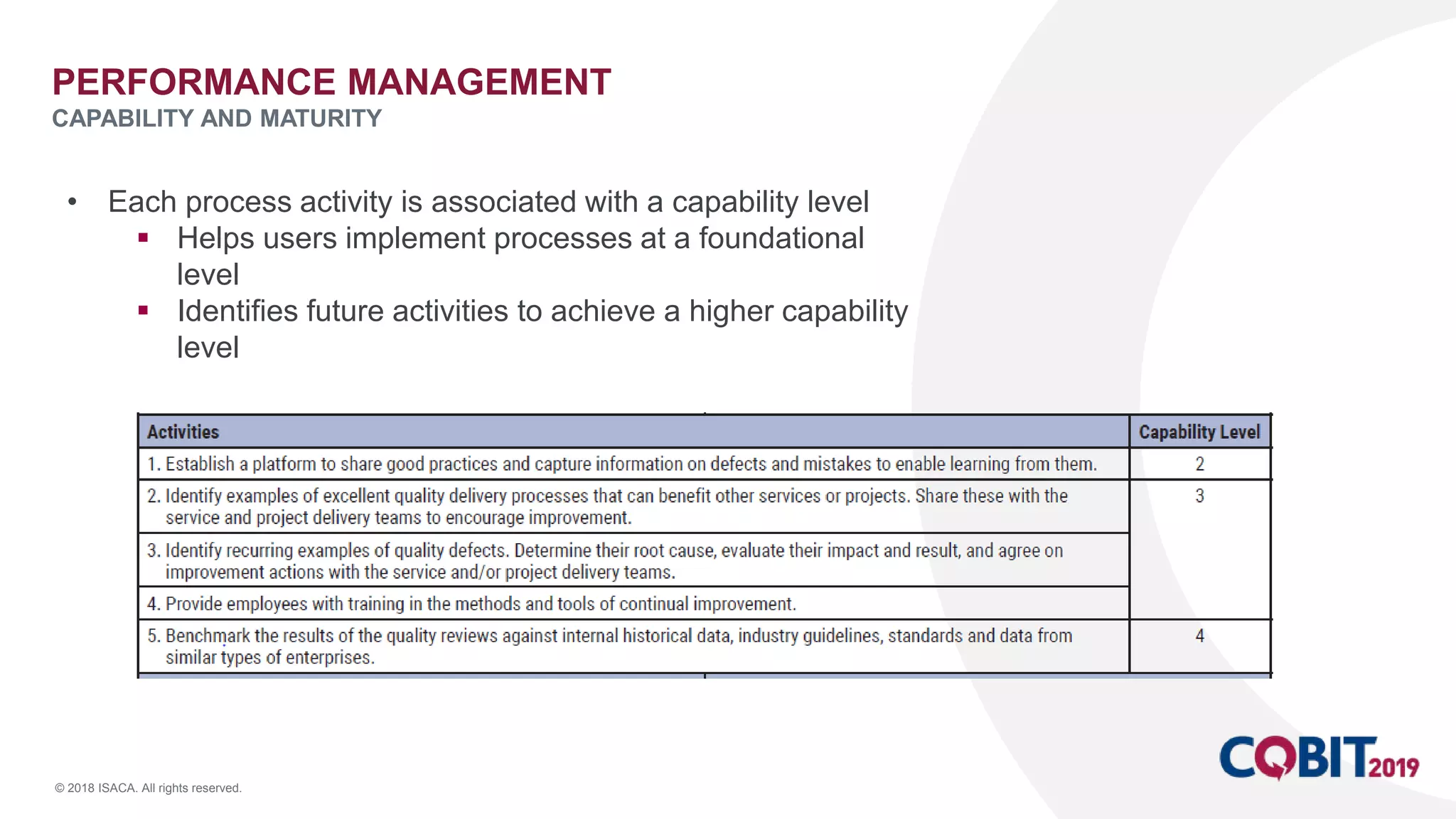 COBIT 2019 Overview_v1.1.pdf
