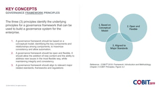 COBIT 2019 Overview_v1.1.pdf