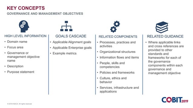 COBIT 2019 Overview_v1.1.pdf