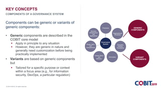 COBIT 2019 Overview_v1.1.pdf