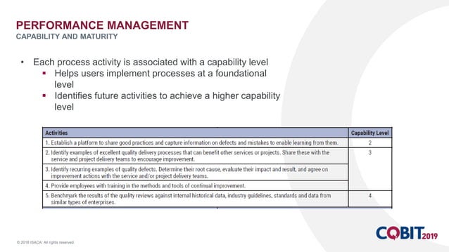 COBIT 2019 Overview_v1.1.pdf