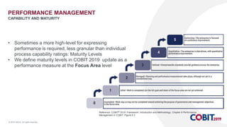 COBIT 2019 Overview_v1.1.pdf