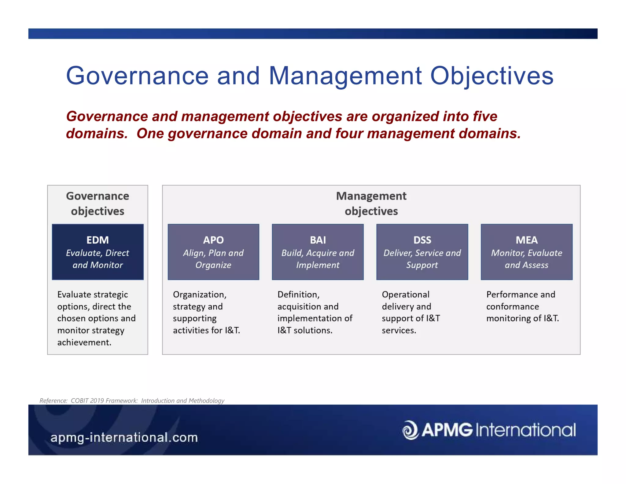 COBIT 2019 webinar Use Cases: Tailoring Governance of Your Enterprise ...