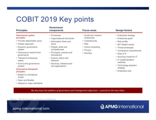 COBIT 2019 webinar Use Cases: Tailoring Governance of Your Enterprise ...