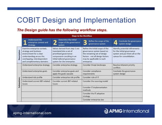 COBIT 2019 webinar Use Cases: Tailoring Governance of Your Enterprise IT | PDF