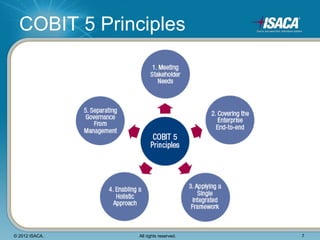 Cobit5 | PPT