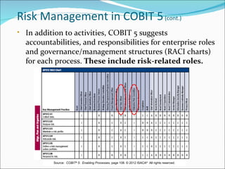 Cobit5 and-grc | PPT