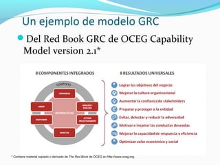 Cobit5 and-grc español | PPT