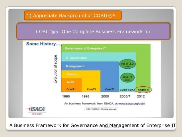 Cobit 5 Business Framework Governance And Management Of Enterprise