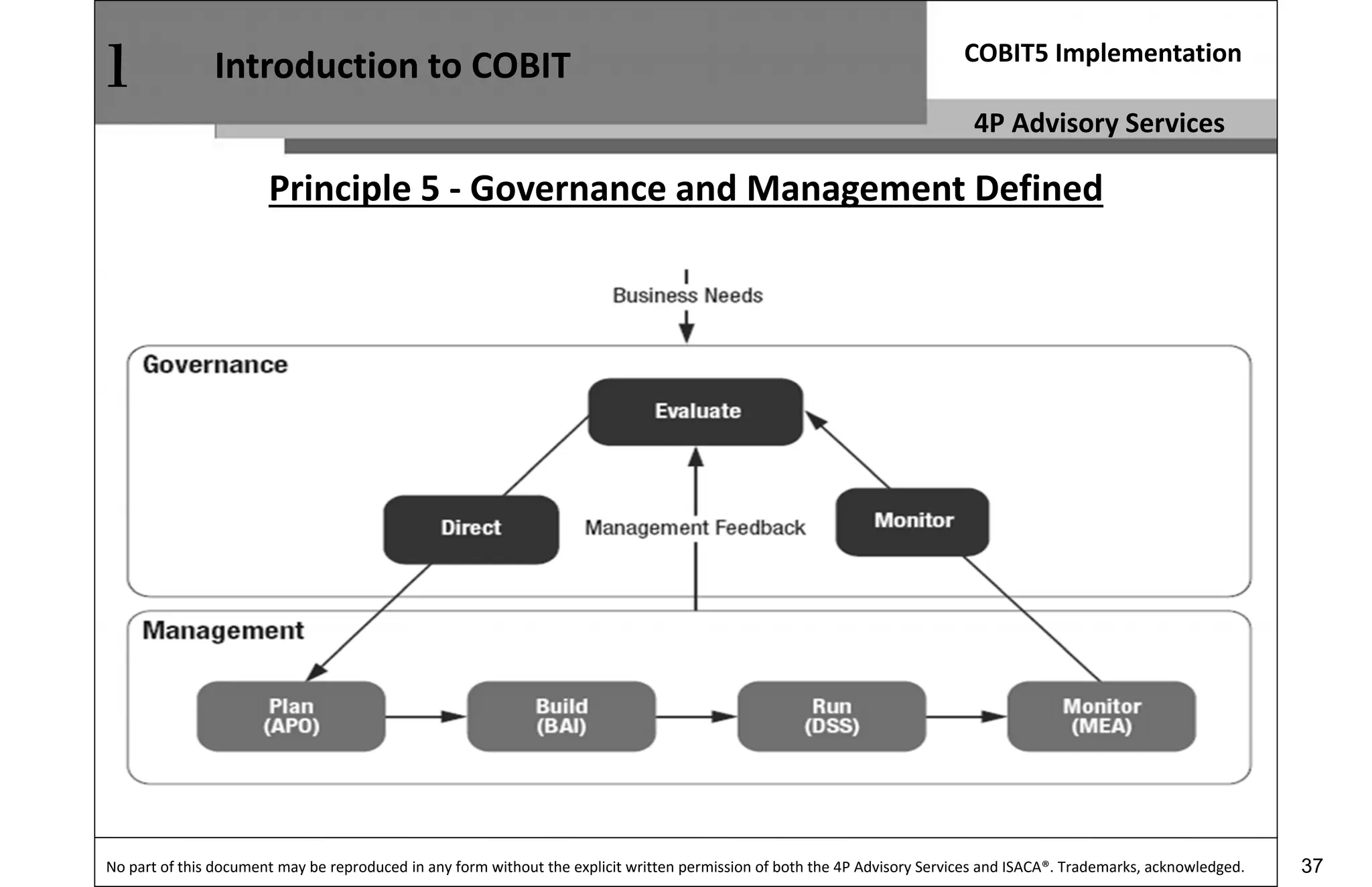 Cobit5 implementation training guide for IT professionals | PPT