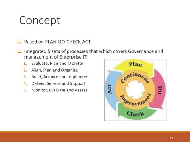 Cobit 5 It Governance Model An Introduction Pptx Business Business And Finance