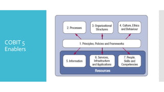 COBIT5 Introduction | PPT
