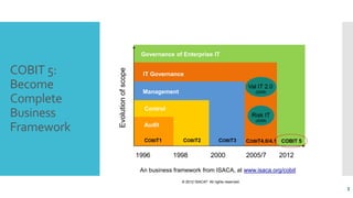 COBIT5 Introduction | PPT