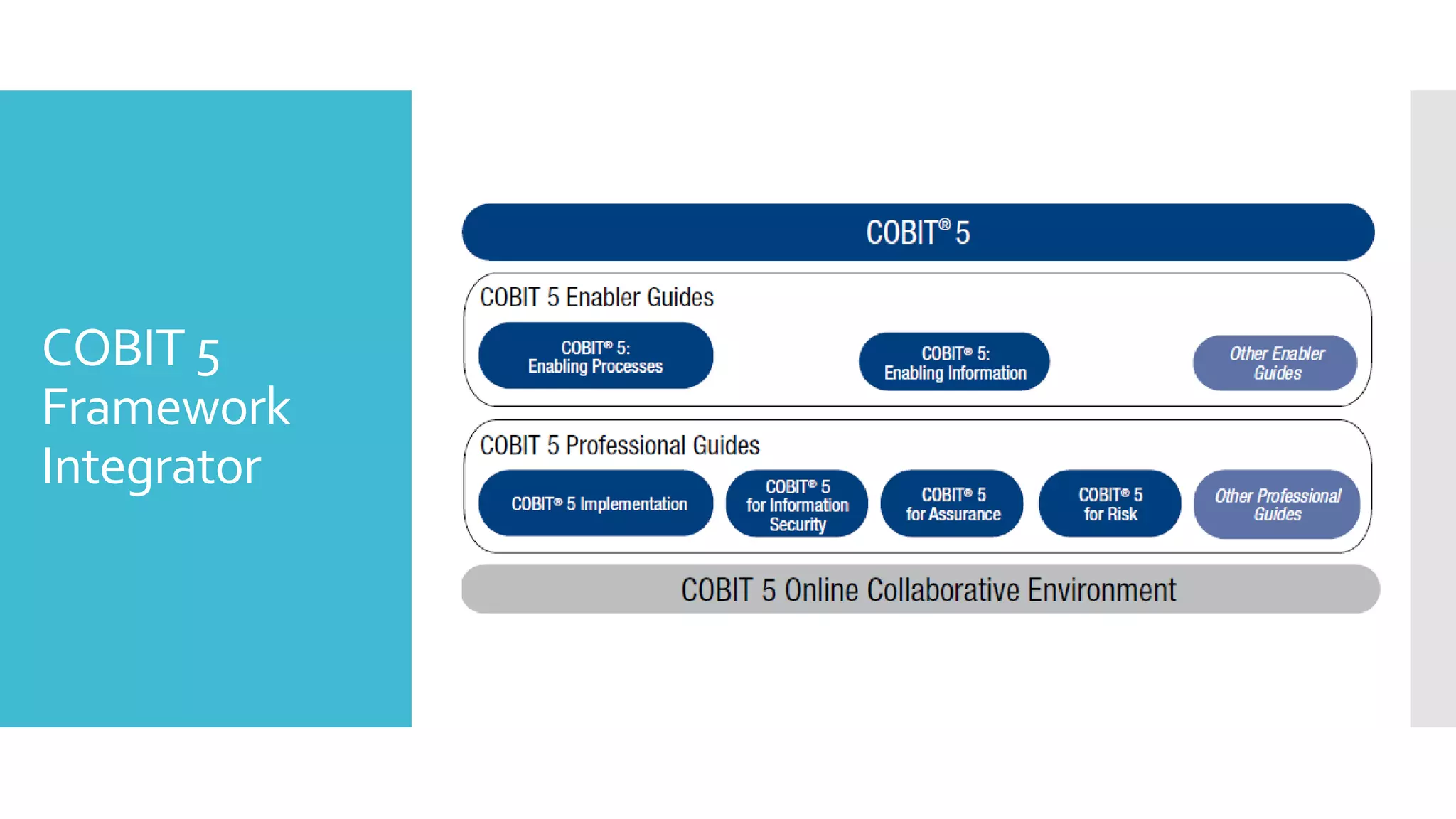 COBIT 5 - Principal 3 Applying A Single Integrated Framework | PPT