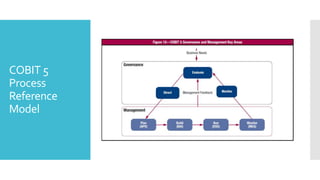 COBIT 5 - Principal 5 Separating Governance From Management | PPT