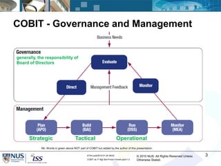 COBIT 5 as an IT Management Best Practices Framework - by Goh Boon Nam ...