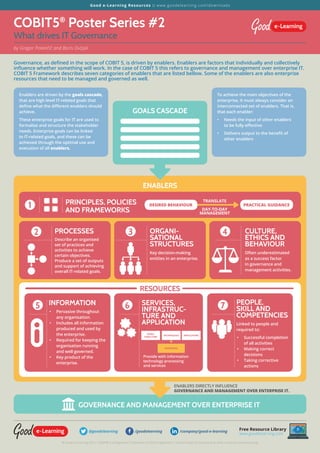 Cobit_5_Checklist.pdf