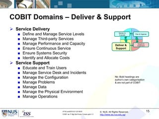 Cobit as IT Management Best Practice Framework | PDF