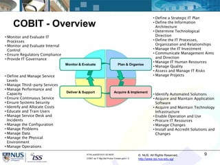 Cobit as IT Management Best Practice Framework | PDF