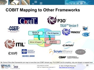 Cobit as IT Management Best Practice Framework | PPT