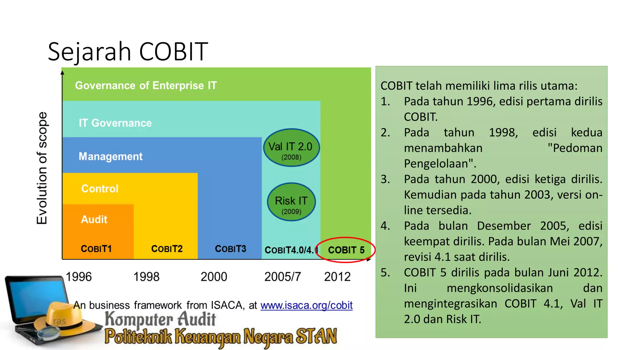 Cobit dan coso | PDF