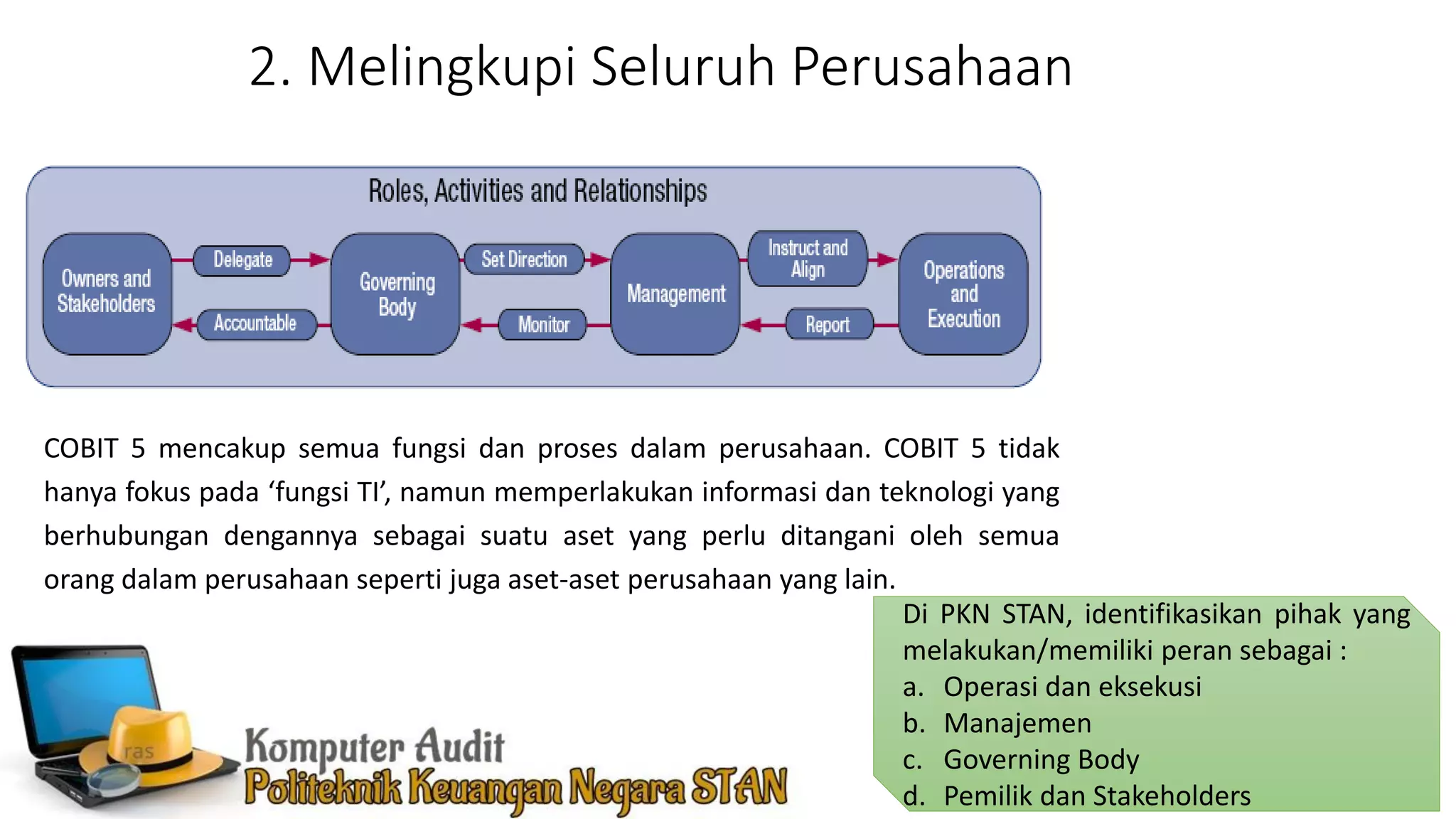 Cobit dan coso | PDF