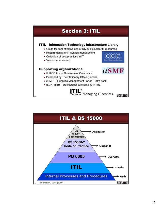 Cobit, itil and cmmi - a tutorial | PDF