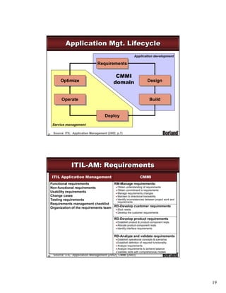 Cobit, itil and cmmi - a tutorial | PDF
