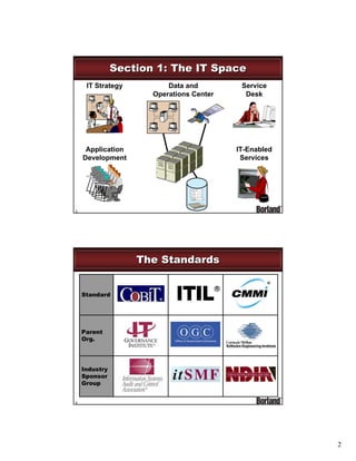 Cobit, itil and cmmi - a tutorial | PDF