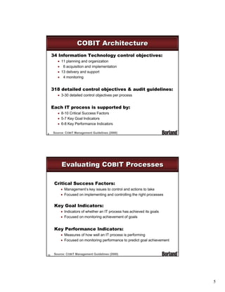 Cobit, itil and cmmi - a tutorial | PDF