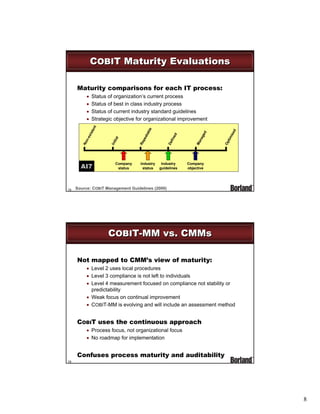 Cobit, itil and cmmi - a tutorial | PDF