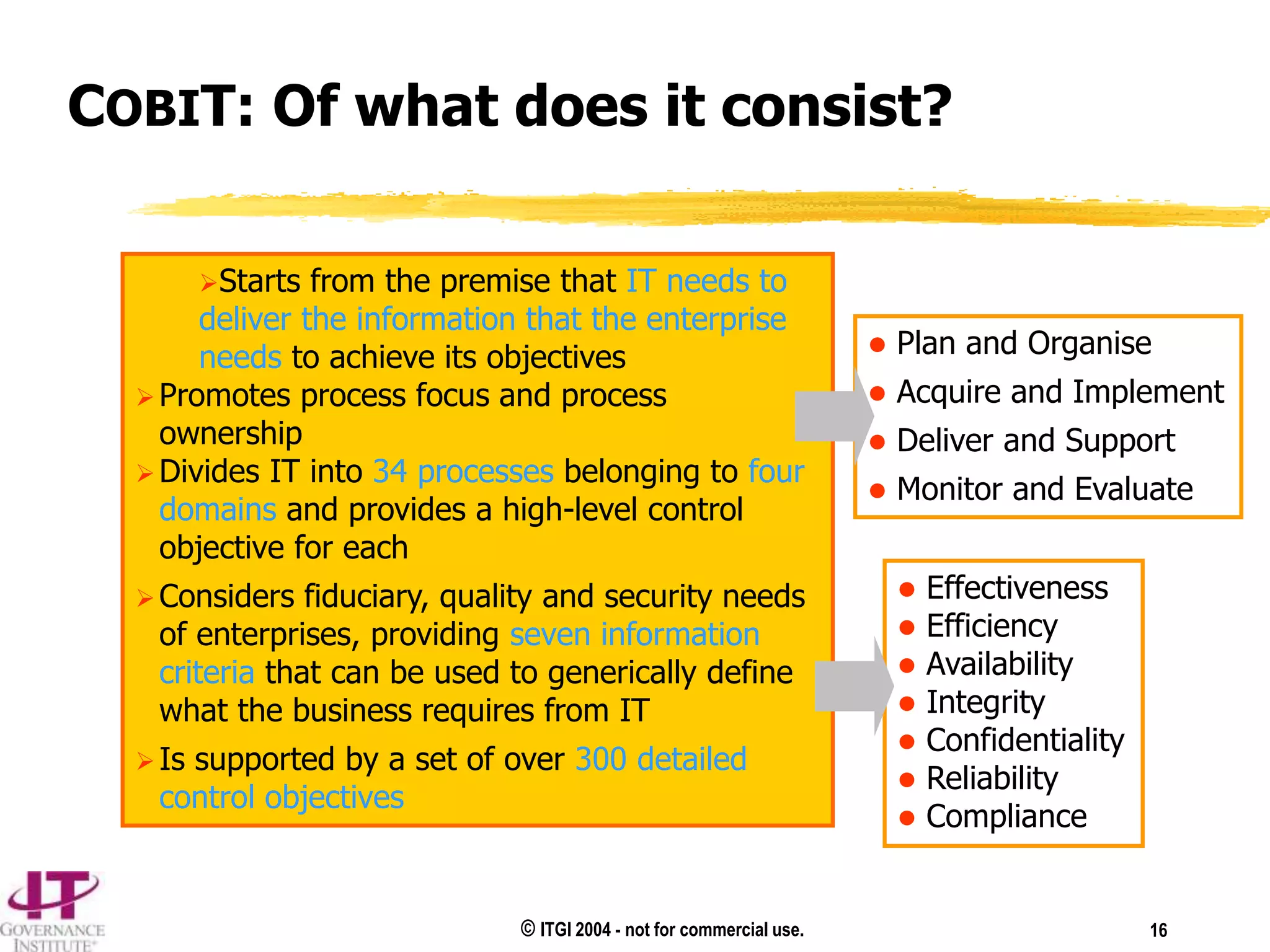 COBIT® Presentation Package.ppt