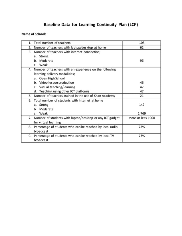 Baseline data-for-learning-continuity-plan | DOCX