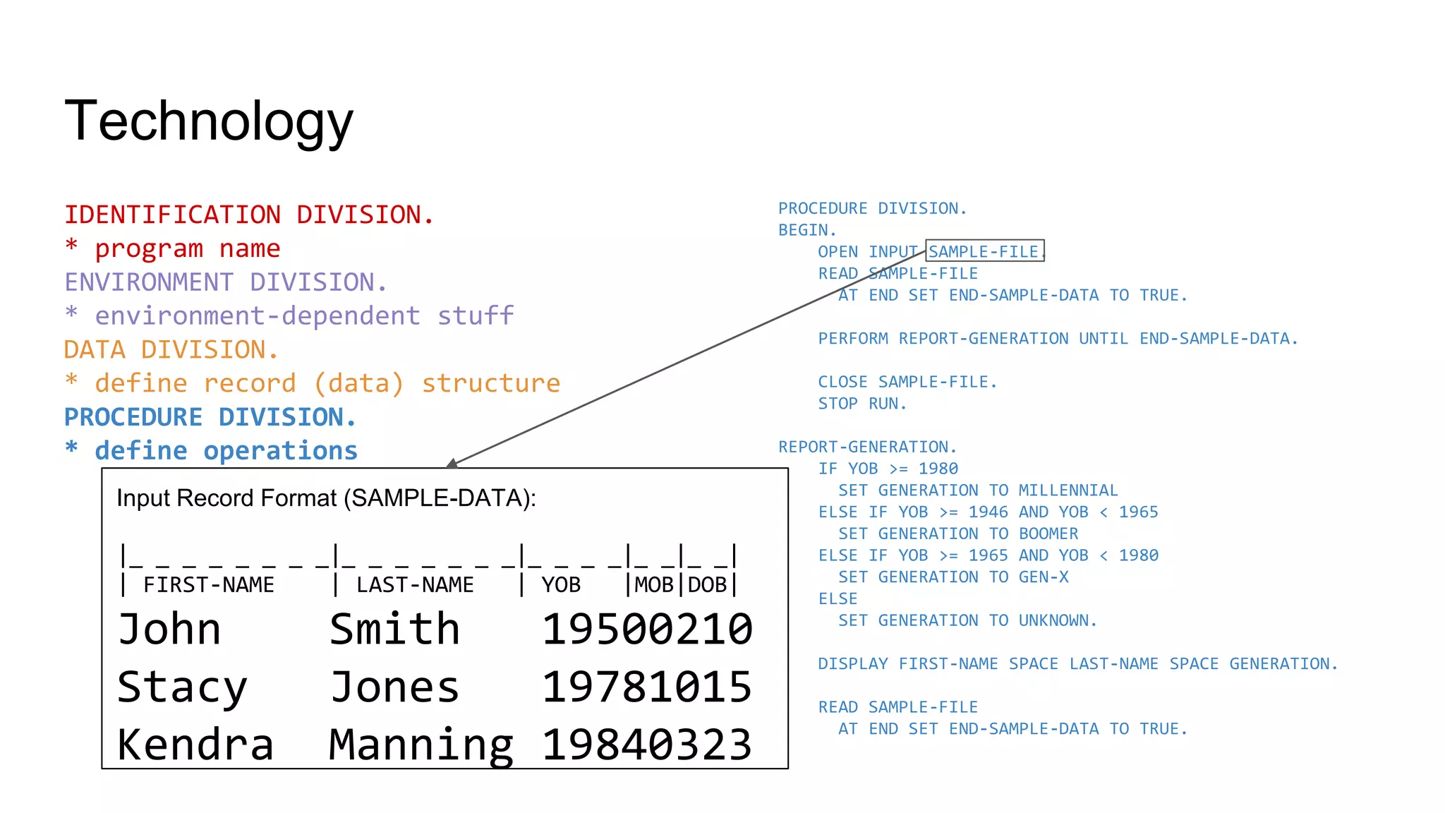 COBOL and Computer Science | PPTX