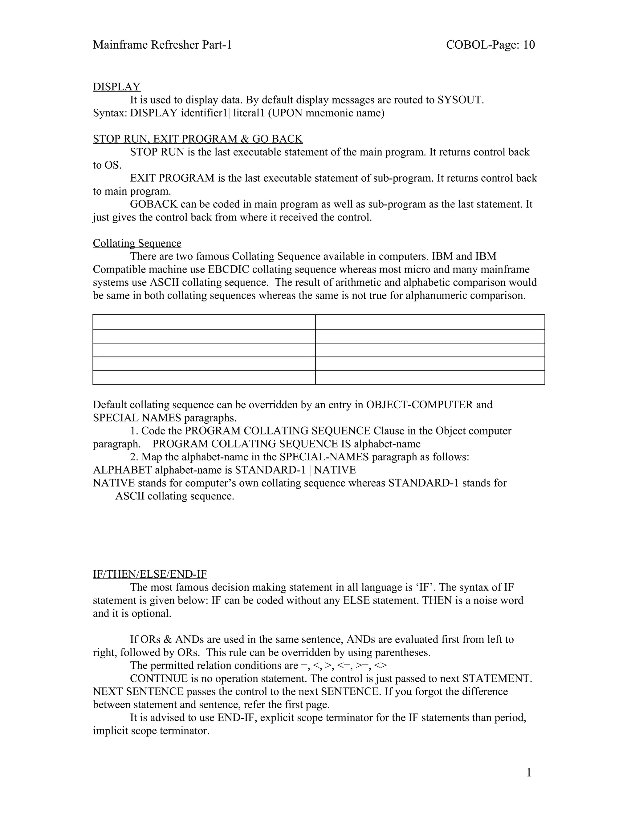 COBOL FOR FRESHER | DOC