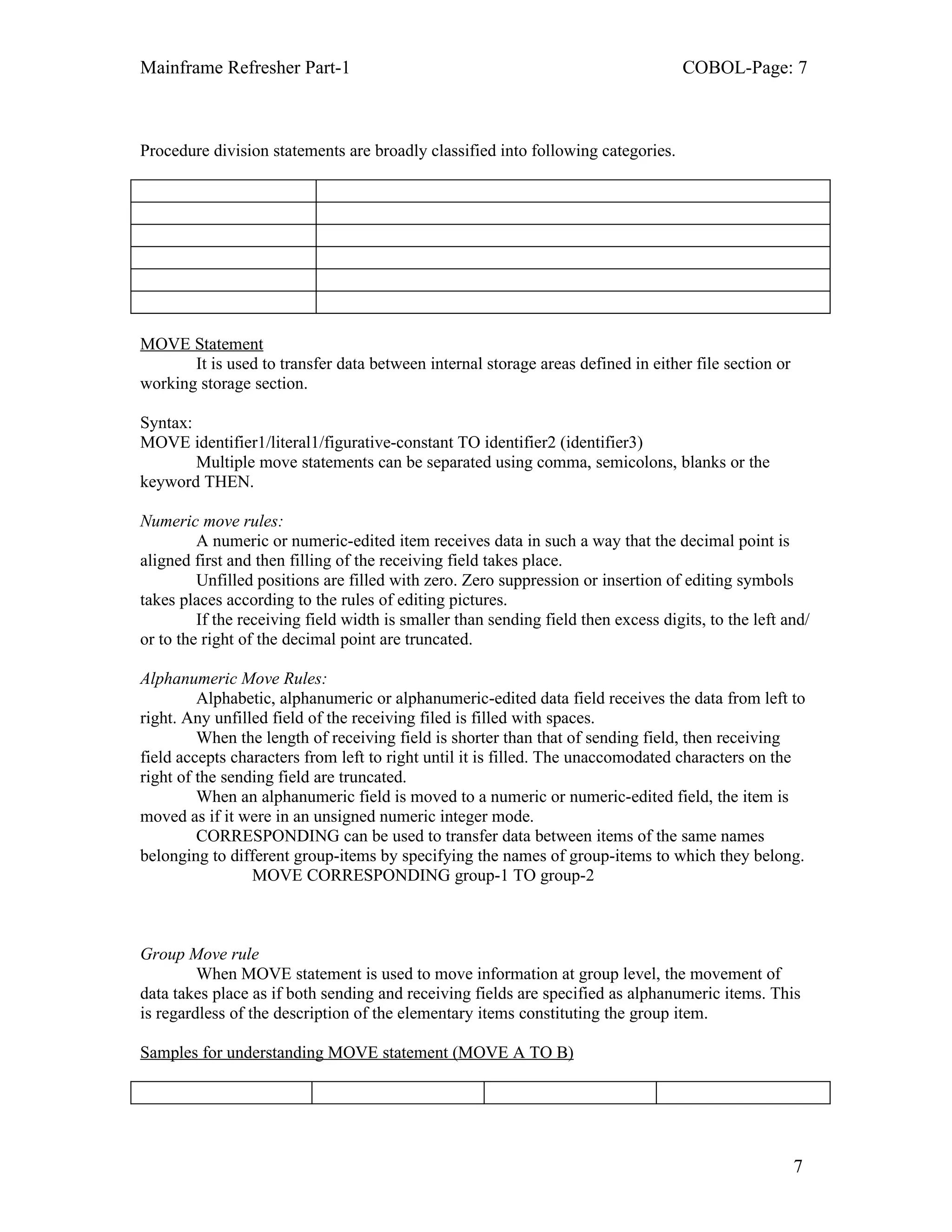 COBOL FOR FRESHER | DOC