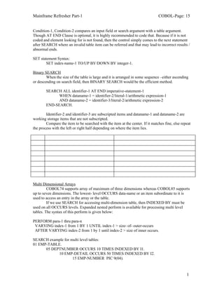 COBOL FOR FRESHER | DOC