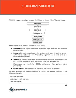 Cobol tutorial | PDF