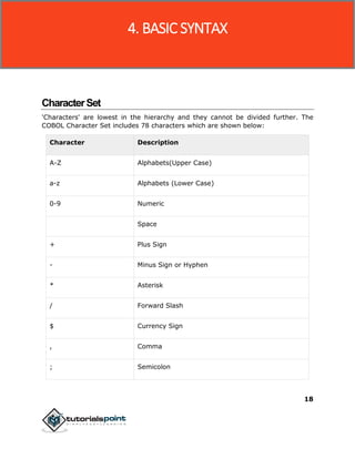 Cobol tutorial | PDF